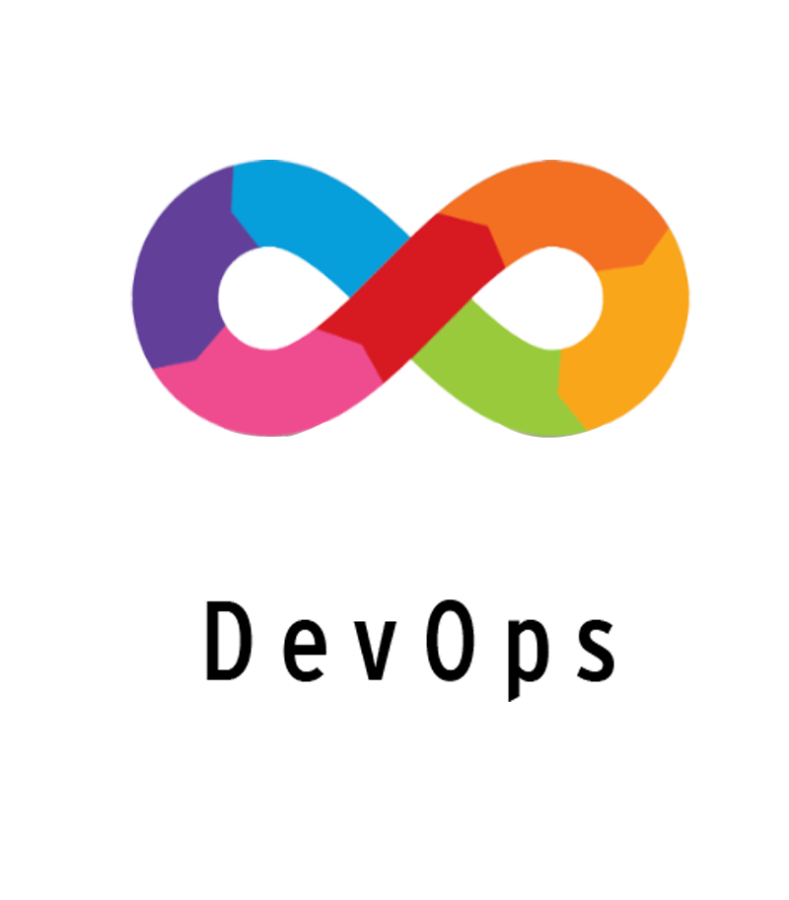 DevOps for Startups: Advantages, Practices and Implementation