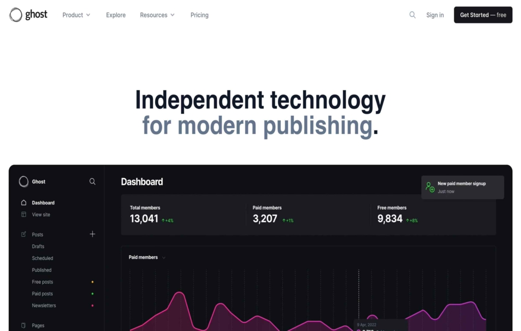 10 Joomla Alternatives You Should Consider in 2025 | 2Hats Logic